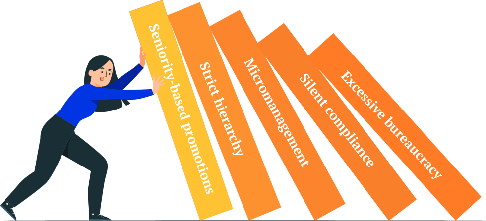 People-First Culture: Overcoming Barriers to a Successful Workplace ...